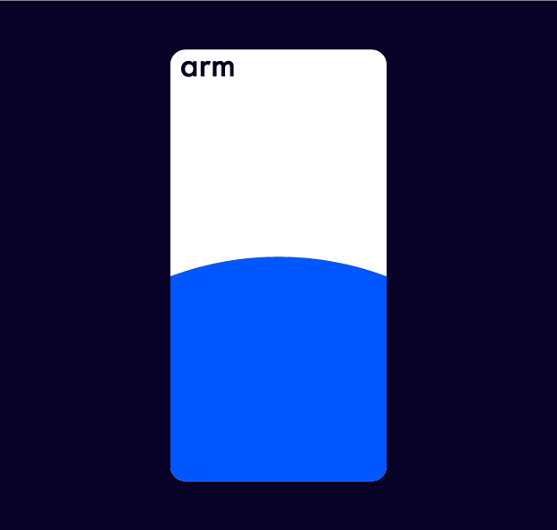 Arm – Arm Branding